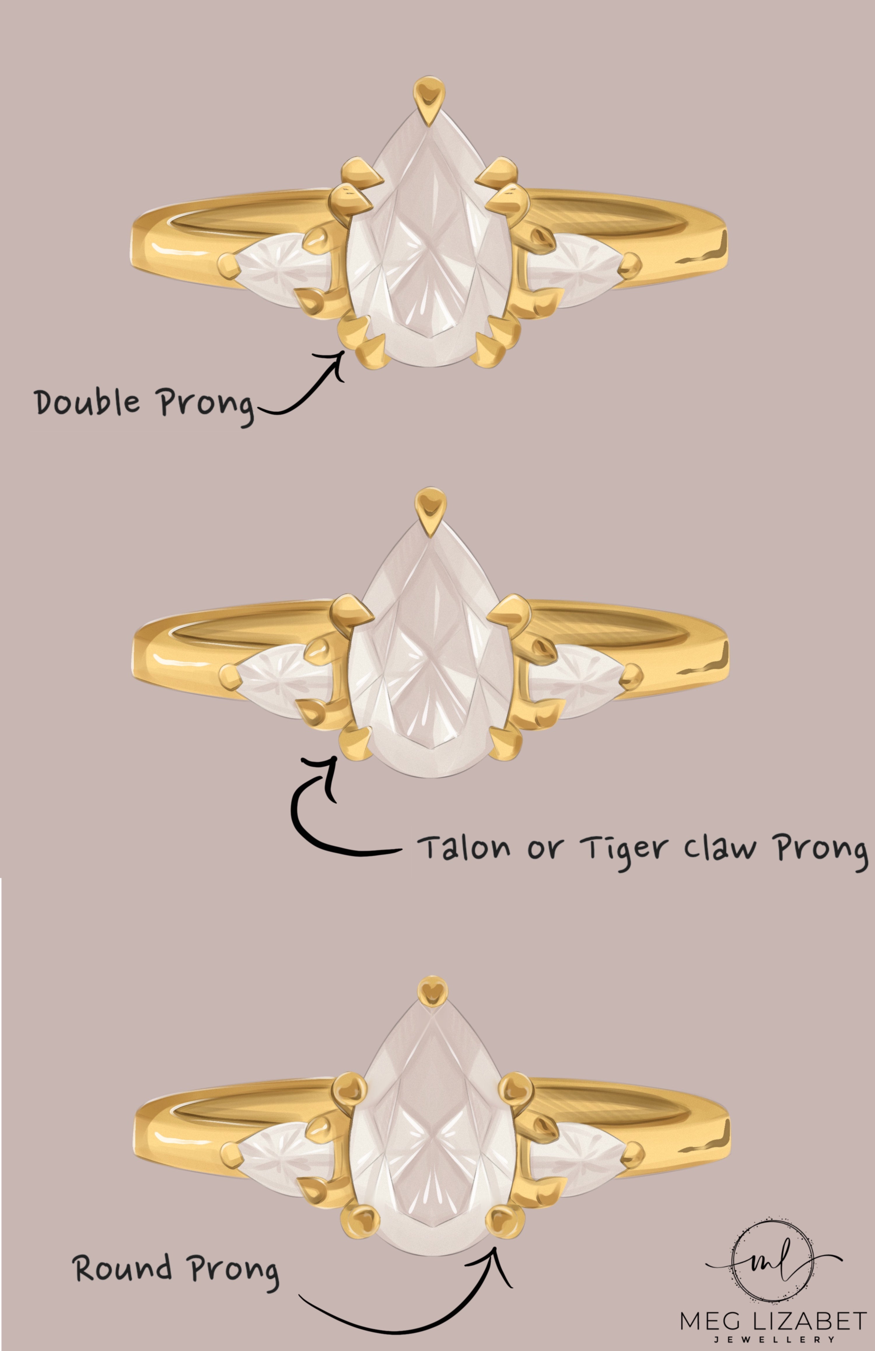 The Anatomy of an Engagement Ring: Everything You Need to Know Before ...